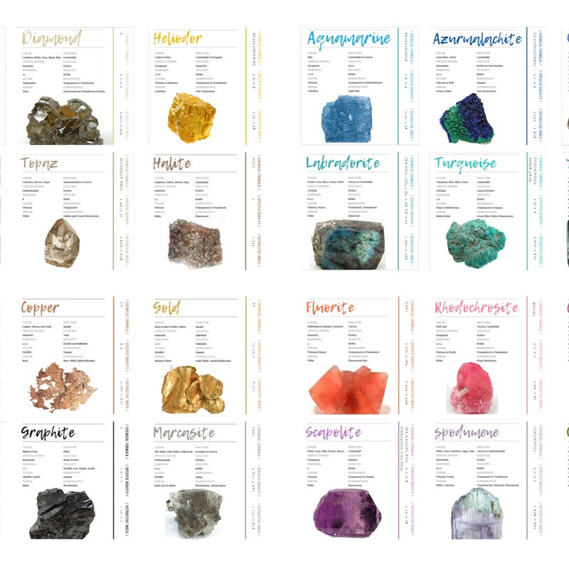 Rock Minerals - Etsy