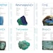 Set of 108 Rock, Mineral, and Gemstone Identification Cards | SCRIPT ...