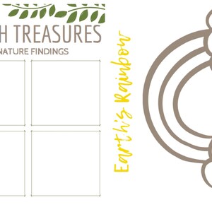 Earth Unit Study | Earth Day Unit | Arbor Day | Nature Study | Planet ...