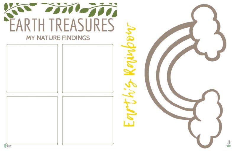 Earth Unit Study Earth Day Unit Arbor Day Nature Study Planet Earth ...