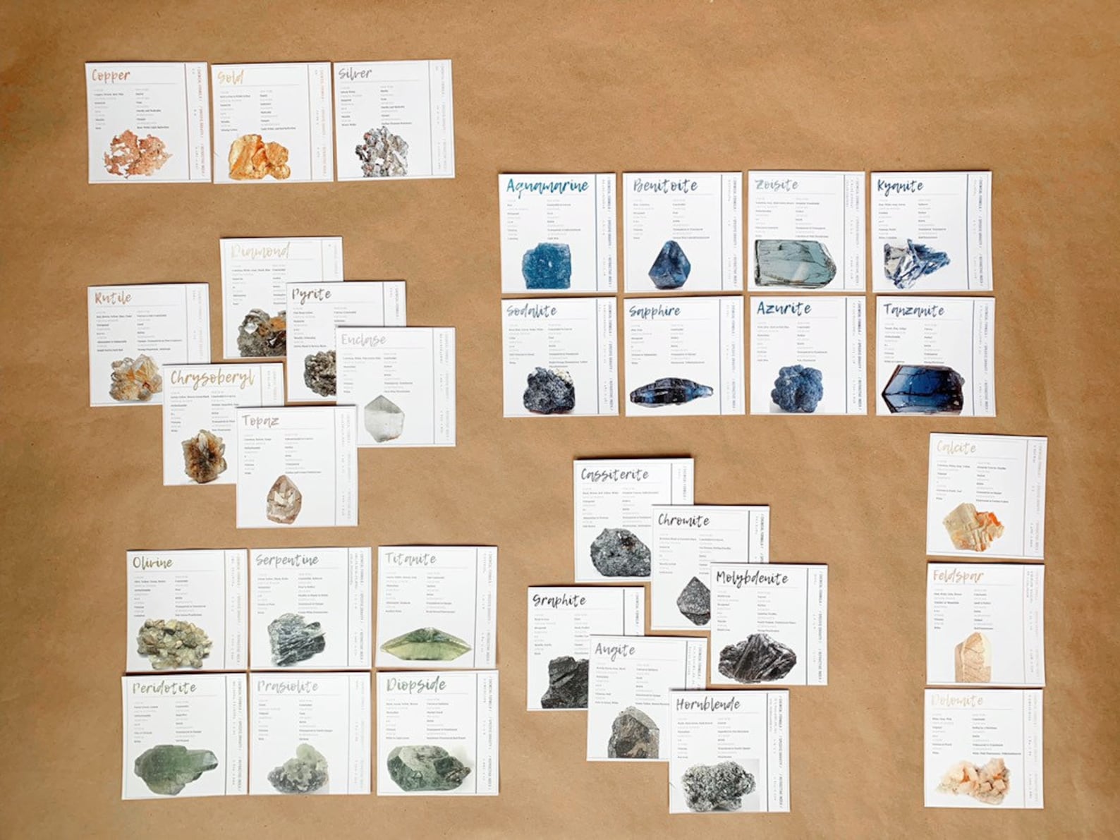Set of 108 Rock Mineral and Gemstone Identification Cards - Etsy