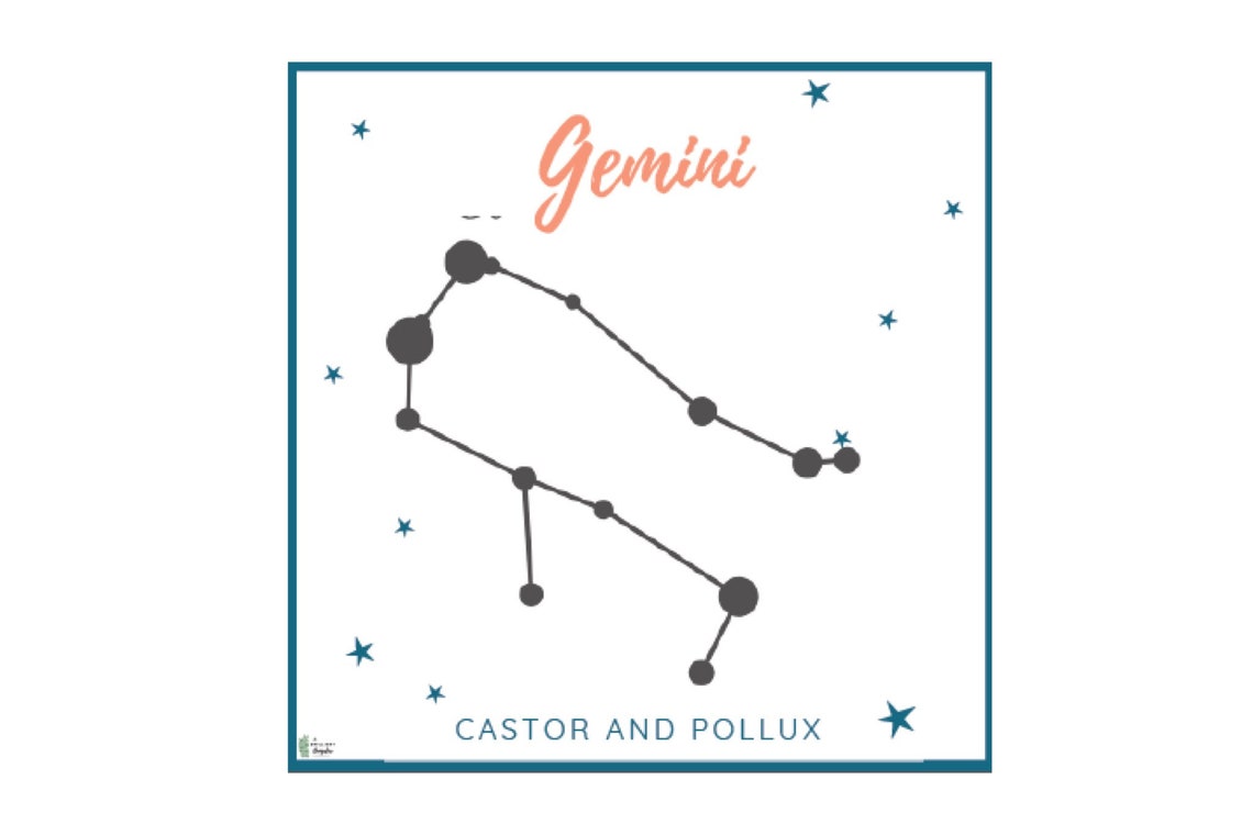 Constellation Cards Set of 26 Printable Constellation Cards | Etsy