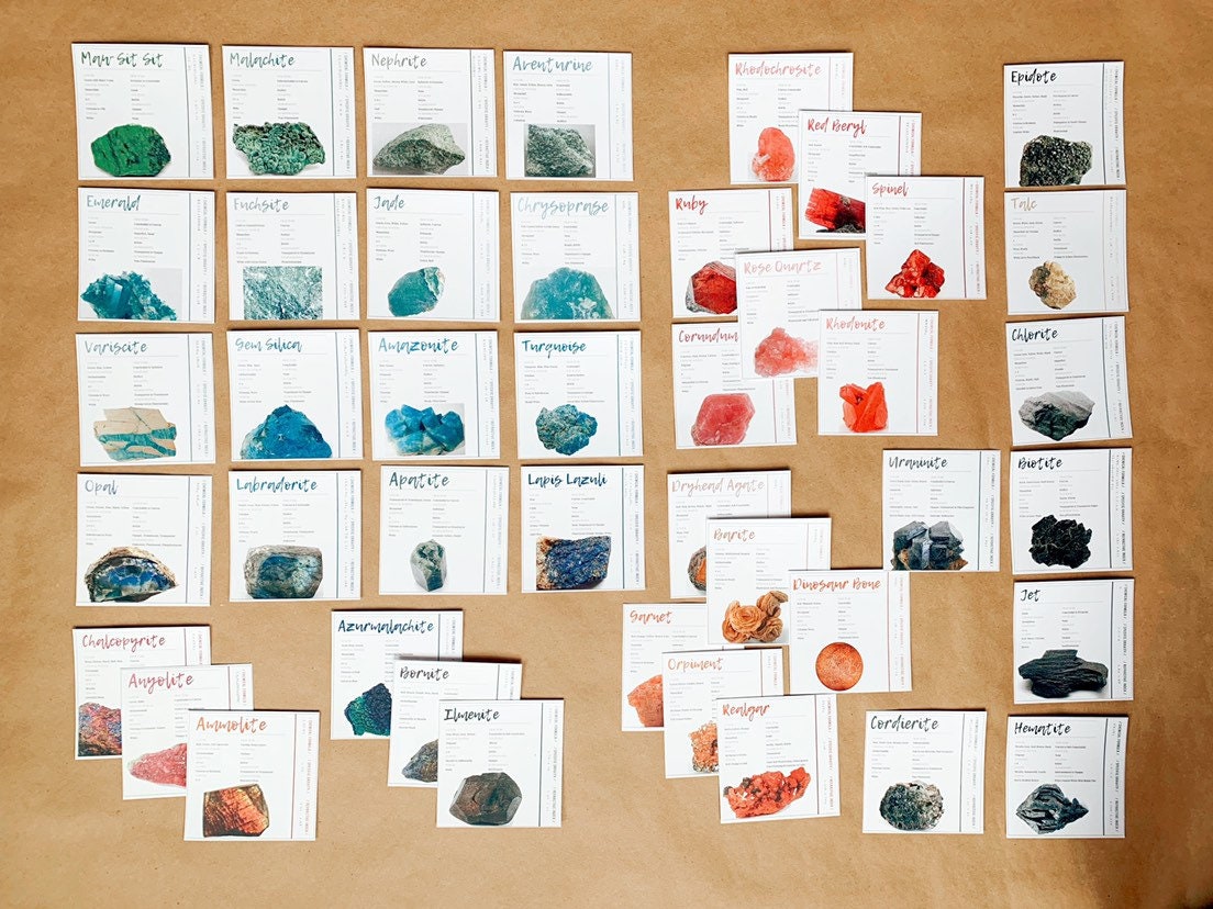 Set of 108 Rock Mineral and Gemstone Identification Cards - Etsy UK