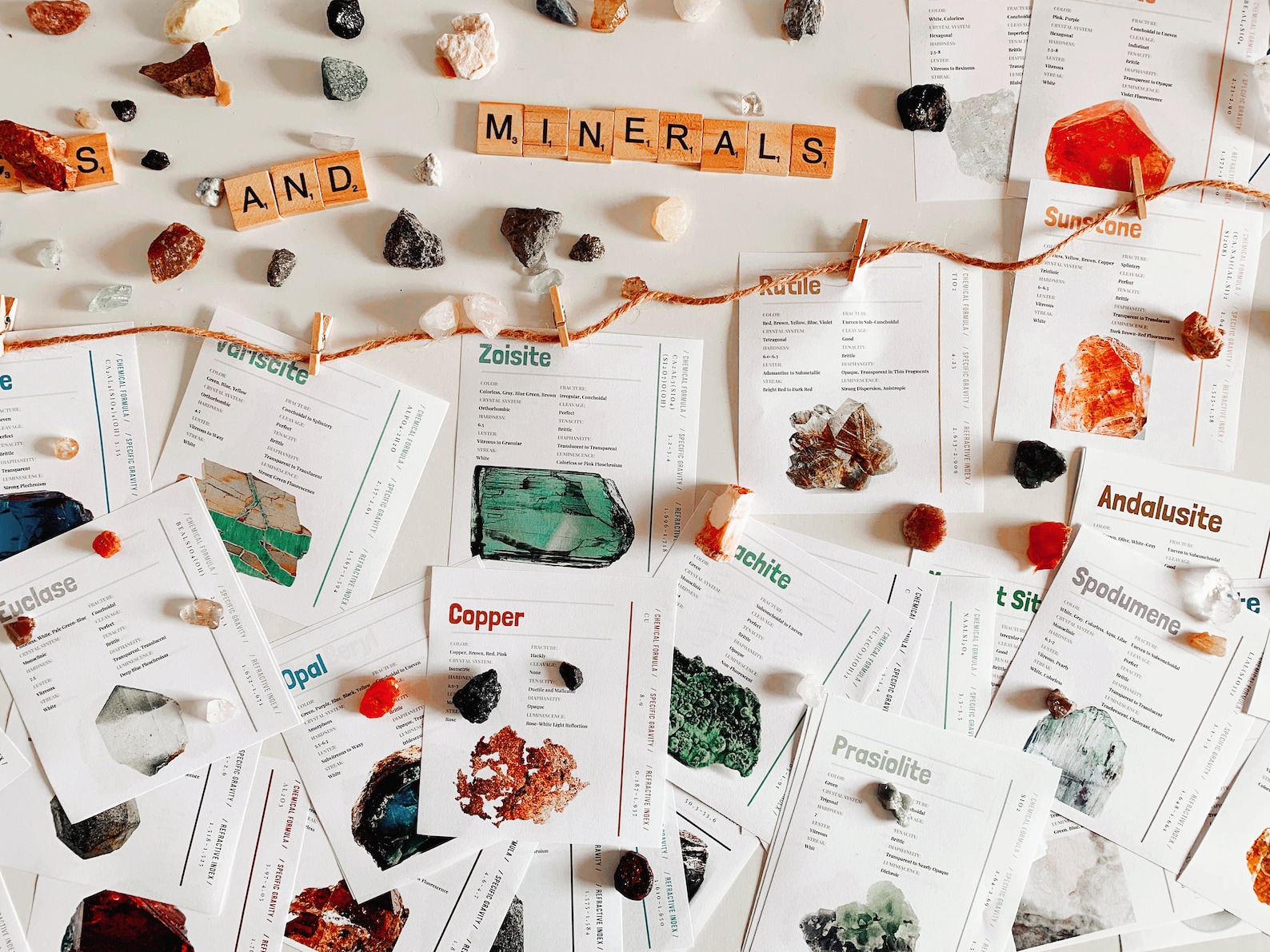 Set of 108 Rock, Mineral, and Gemstone Identification Cards | NON ...