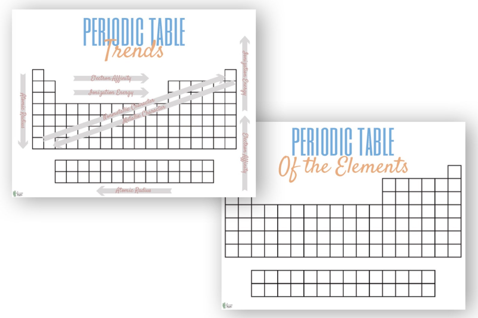 Periodic Table Element Flash Cards Chemistry Flash Cards - Etsy