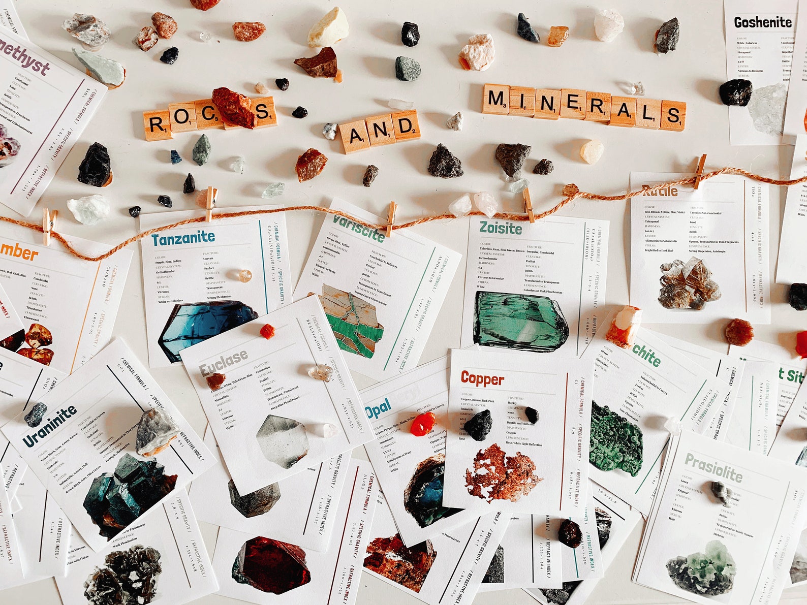 Set of 108 Rock, Mineral, and Gemstone Identification Cards | NON ...