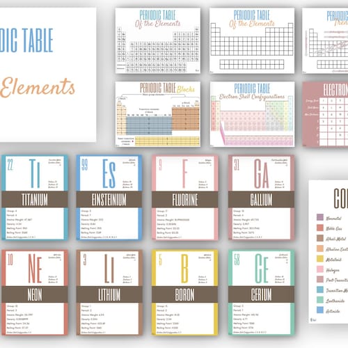Periodic Table Element Flash Cards Chemistry Flash Cards - Etsy
