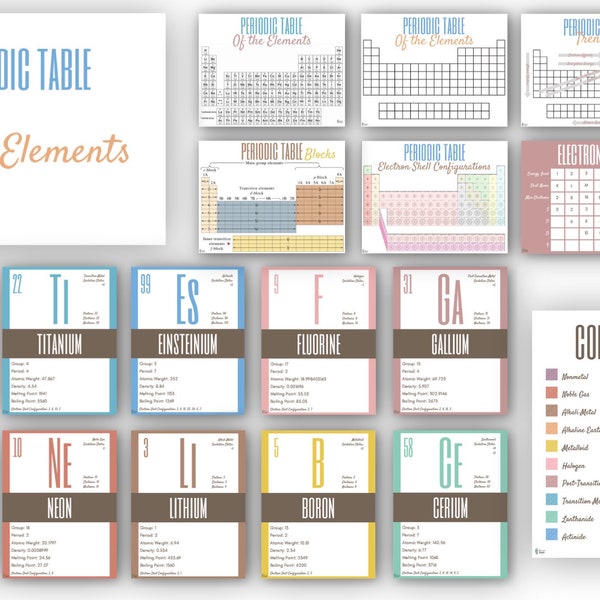 Chemistry Elements - Etsy