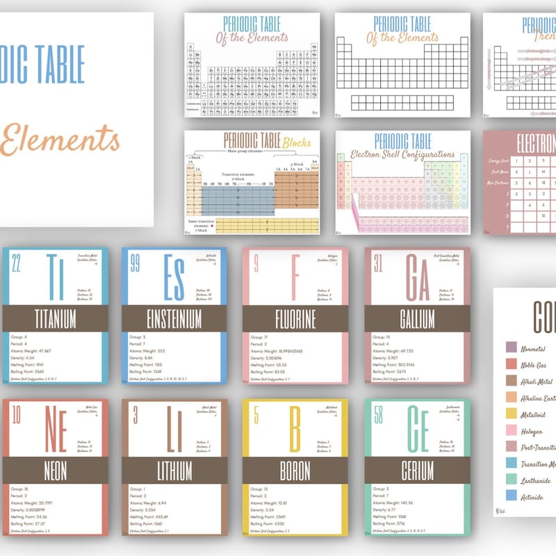 Chemistry Elements - Etsy