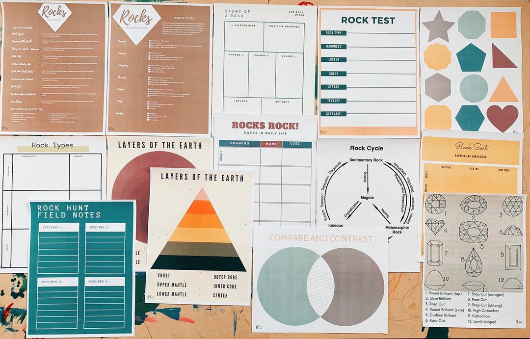 Rocks and Minerals Unit Study | Geology Unit | Printable Homeschool ...