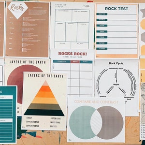 Rocks and Minerals Unit Study | Geology Unit | Printable Homeschool ...