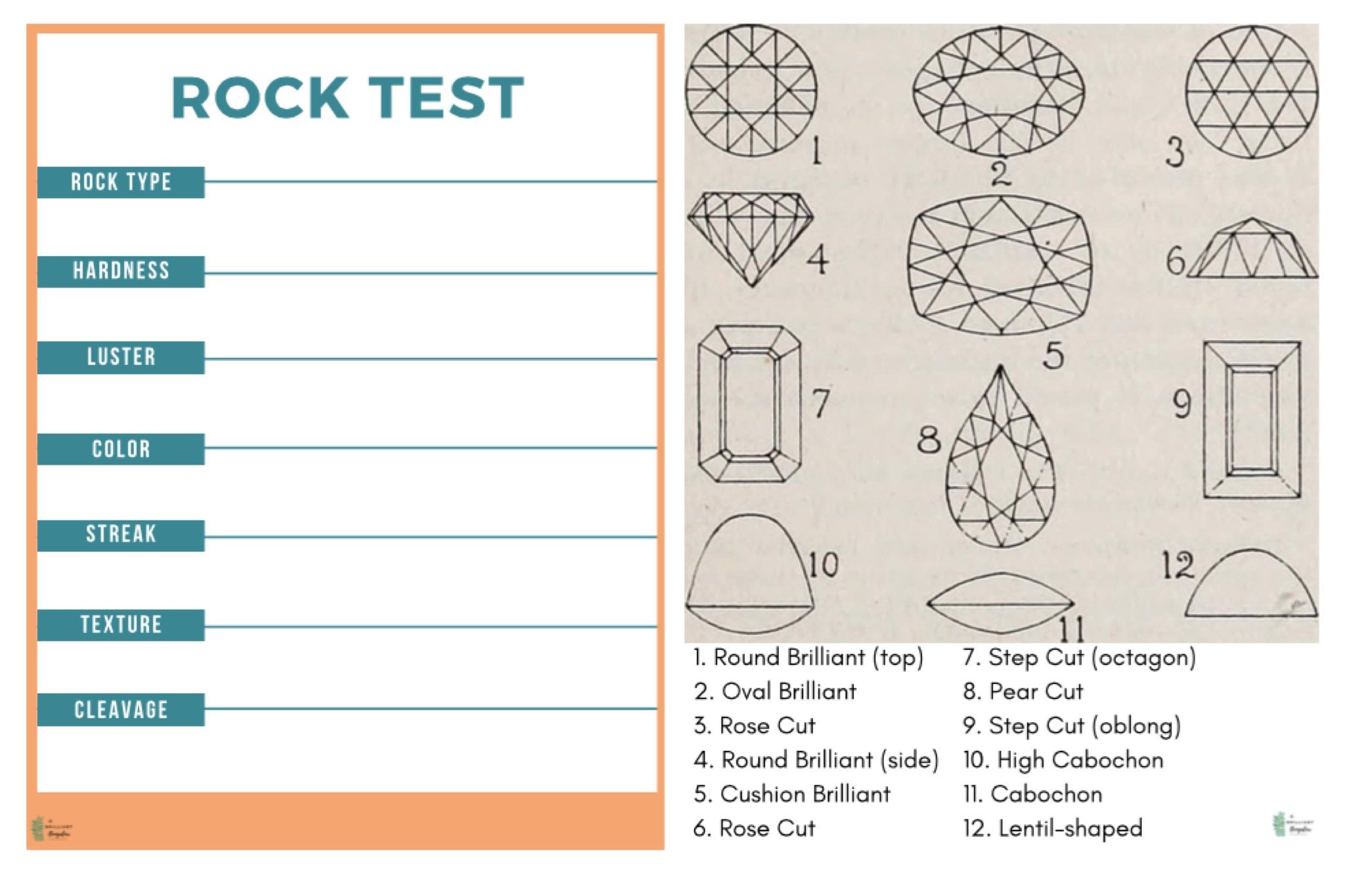 Rocks and Minerals Unit Study | Geology Unit | Printable Homeschool ...