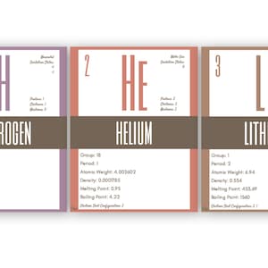 Periodic Table Element Flash Cards | Chemistry Flash Cards | Periodic ...