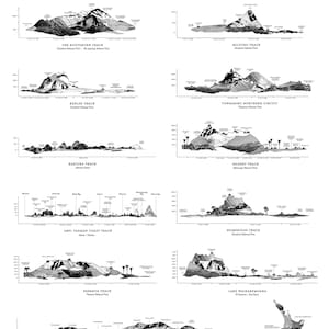 NZ Great Walks Elevation Maps - Etsy