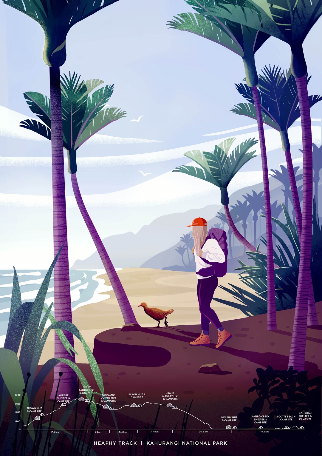 Heaphy Track Travel Poster - Etsy
