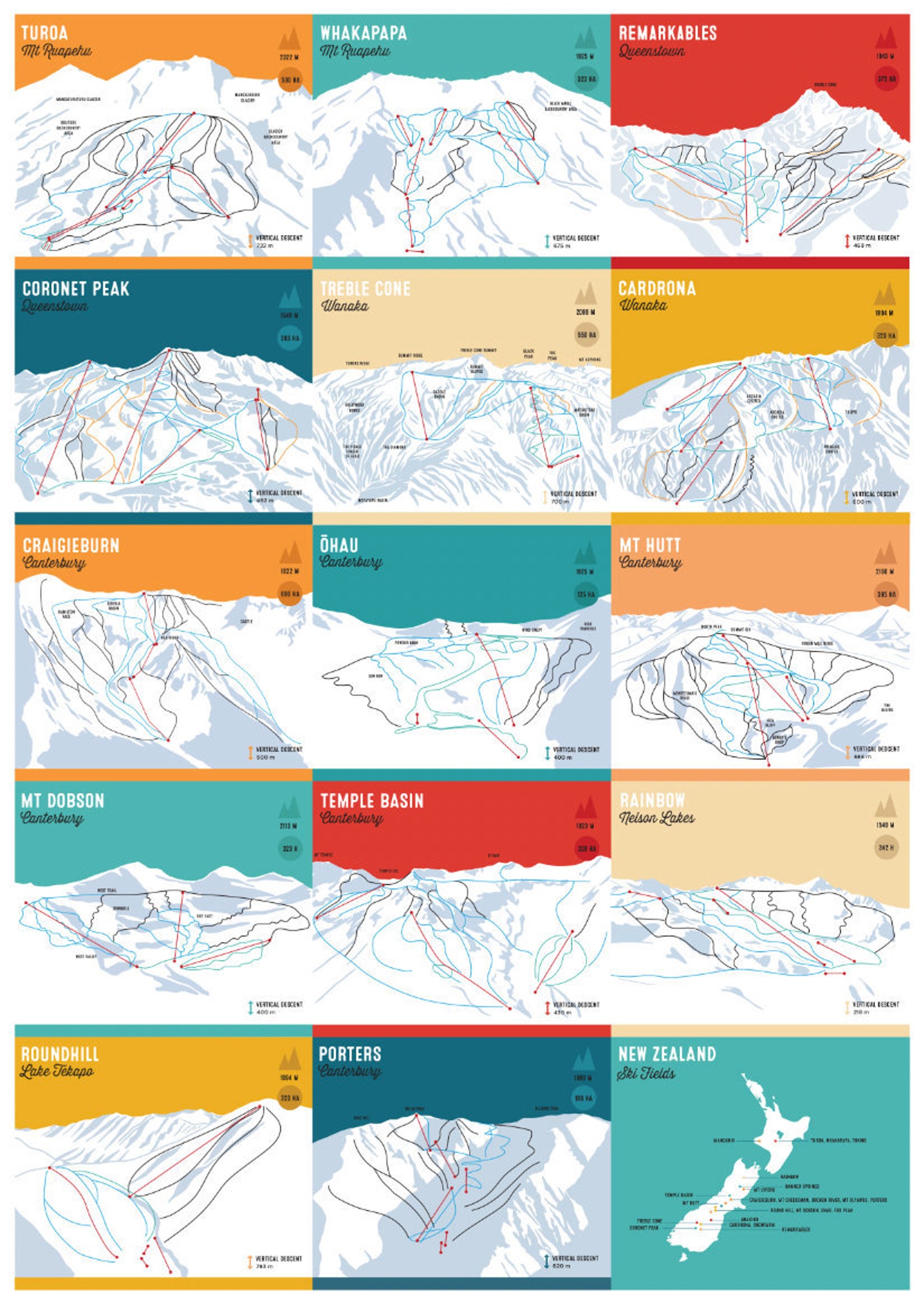 New Zealand Ski Field Trail Maps - Etsy