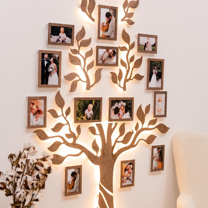 Family Tree Wall Art - Etsy