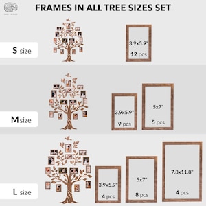 LED Wall Decor, Family Tree With Photo Frames, Photo Collage Decor ...