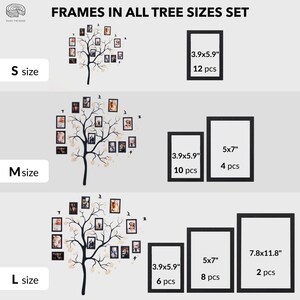 Family Tree Wall Art, Custom Family Photo Collage, Wood Photos Frames ...