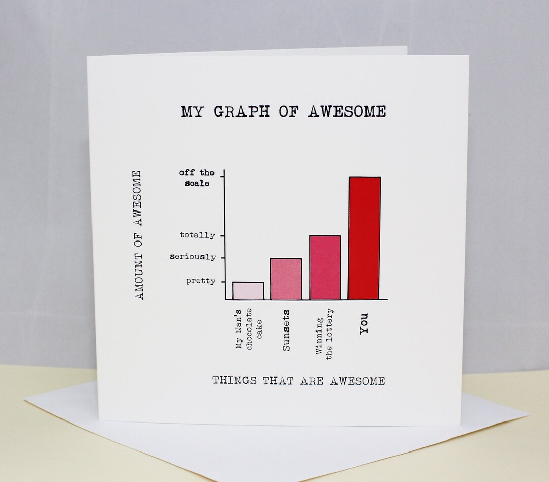 Greetings Card 'my Graph of Awesome' Card - Etsy