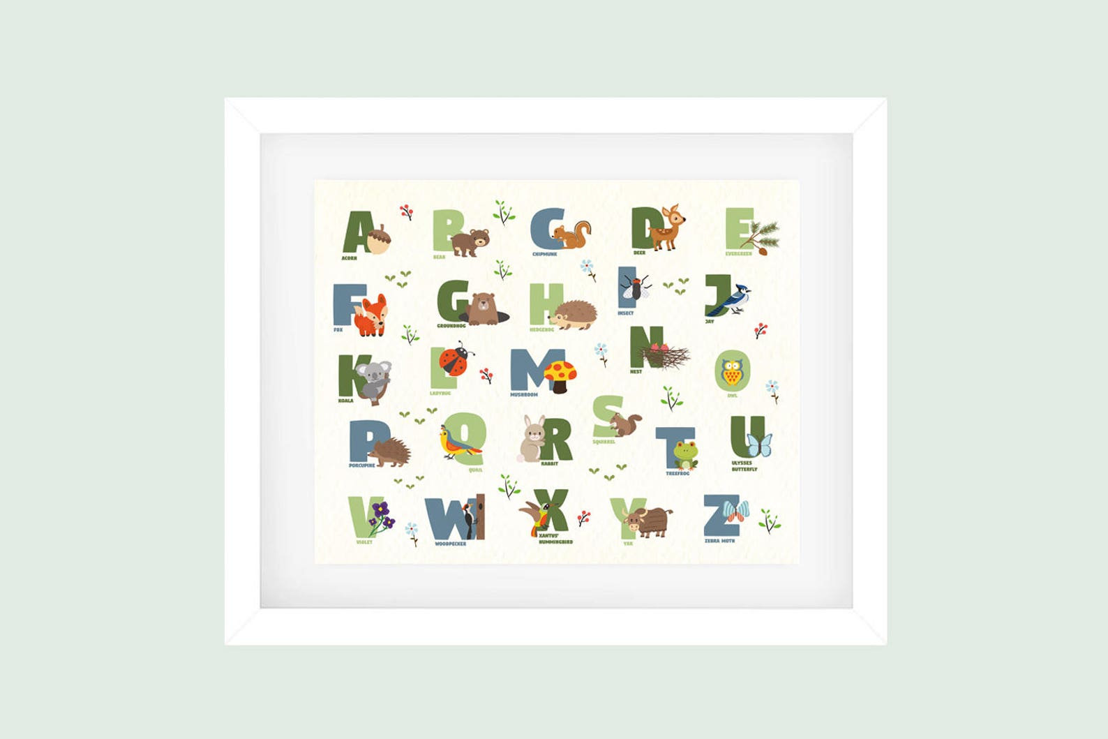 Woodland Animals Alphabet Poster, Nursery Print, Woodland Theme ...
