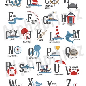 Nautical Alphabet Poster, Nursery Print, Nautical Theme, Printable ...