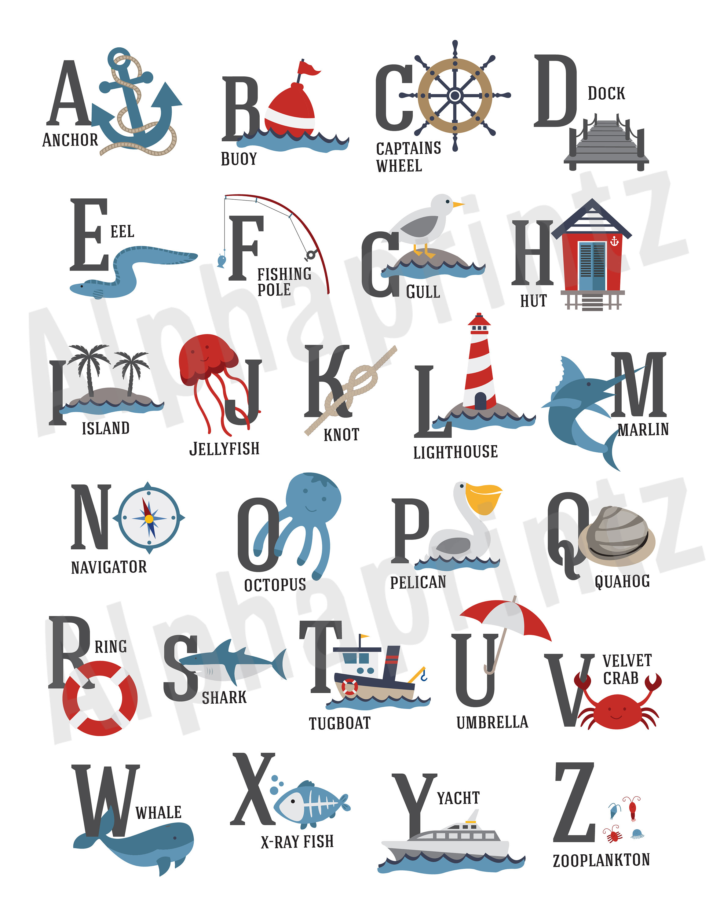 Nautical Alphabet Poster, Nursery Print, Nautical Theme, Printable ...