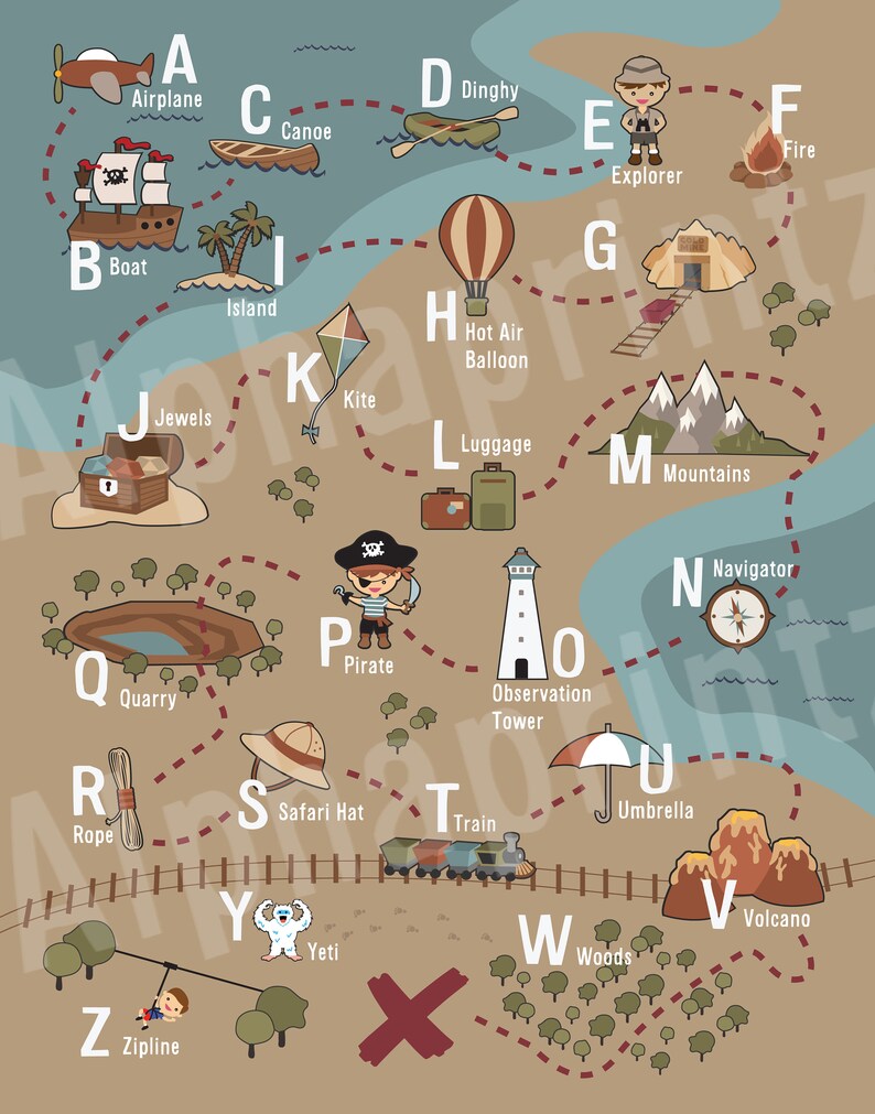 Adventure Alphabet Poster, Nursery Print, Adventure Theme, Printable ...