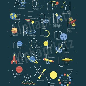Outerspace Alphabet Poster and "i Love You to the Moon..." Poster ...