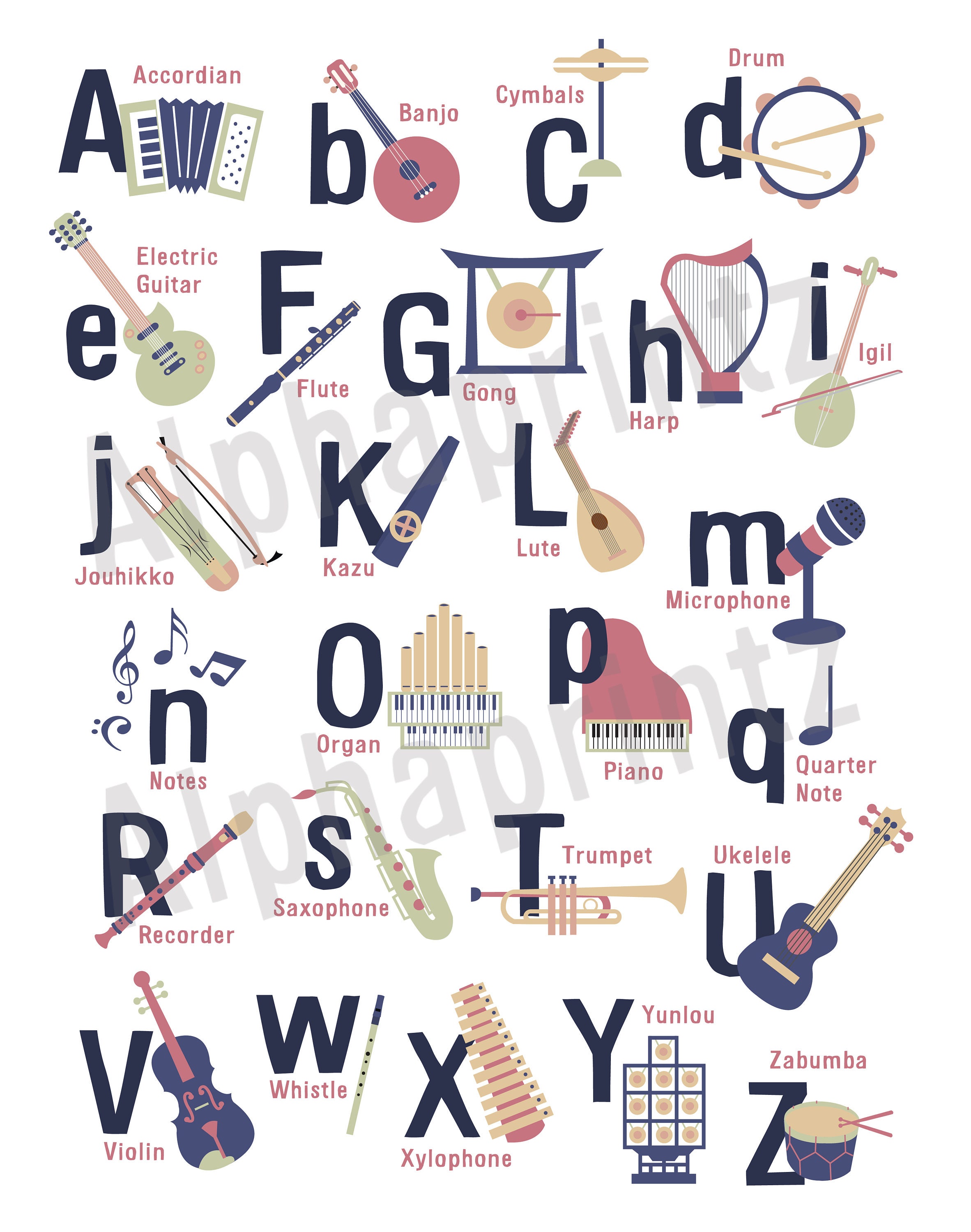 Musical Instruments Alphabet Poster, Nursery Print, Music Theme ...