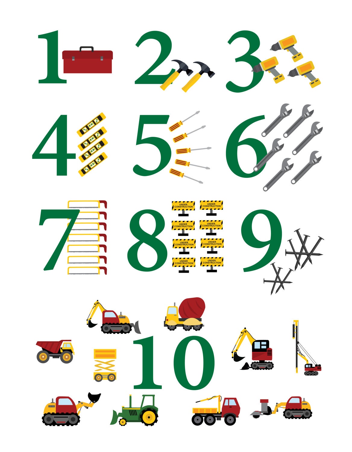 Construction Alphabet Poster & Matching Numbers Poster, Nursery Print ...