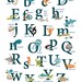 Ocean Alphabet Poster, Nursery Print, Ocean Theme, Printable Instant ...