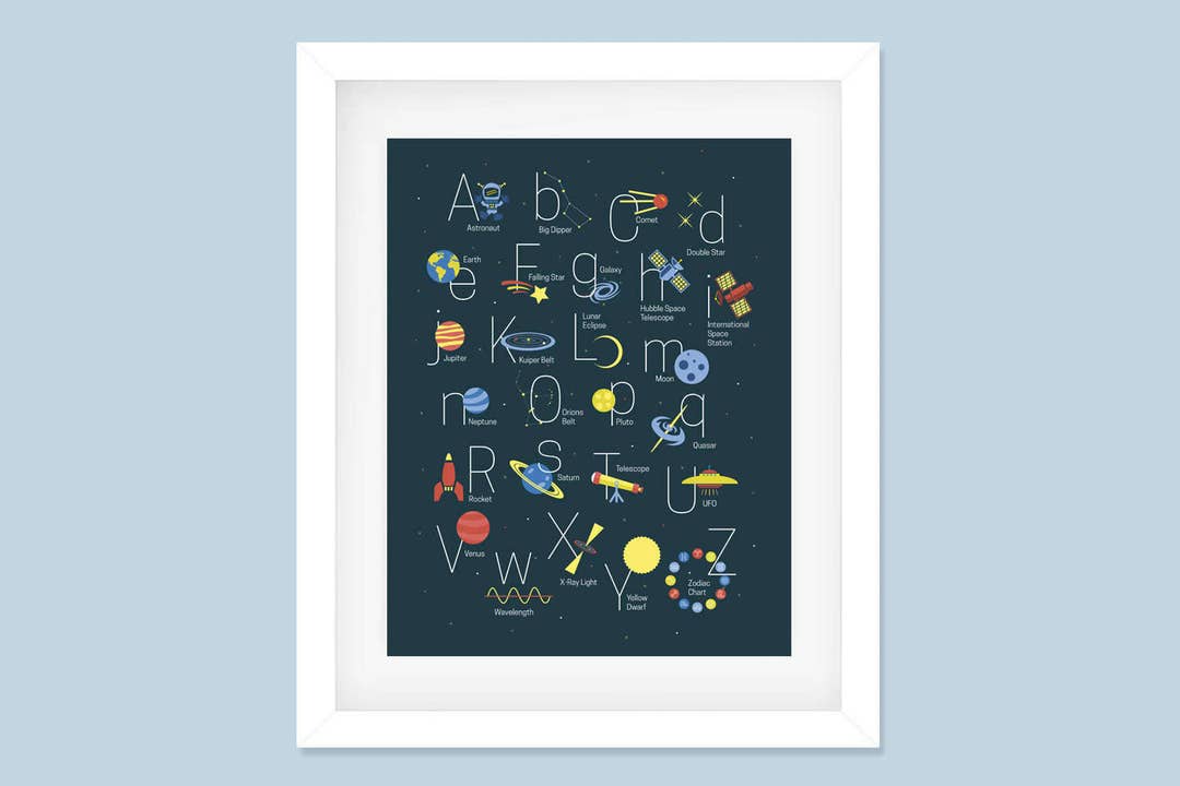 Outerspace Alphabet Poster, Nursery Print, Outerspace Theme, Printable ...