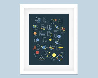 Nautical Alphabet Poster Nursery Print Nautical Theme | Etsy