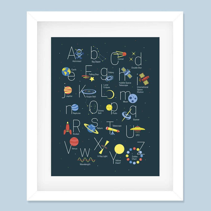 Outerspace Print - Etsy