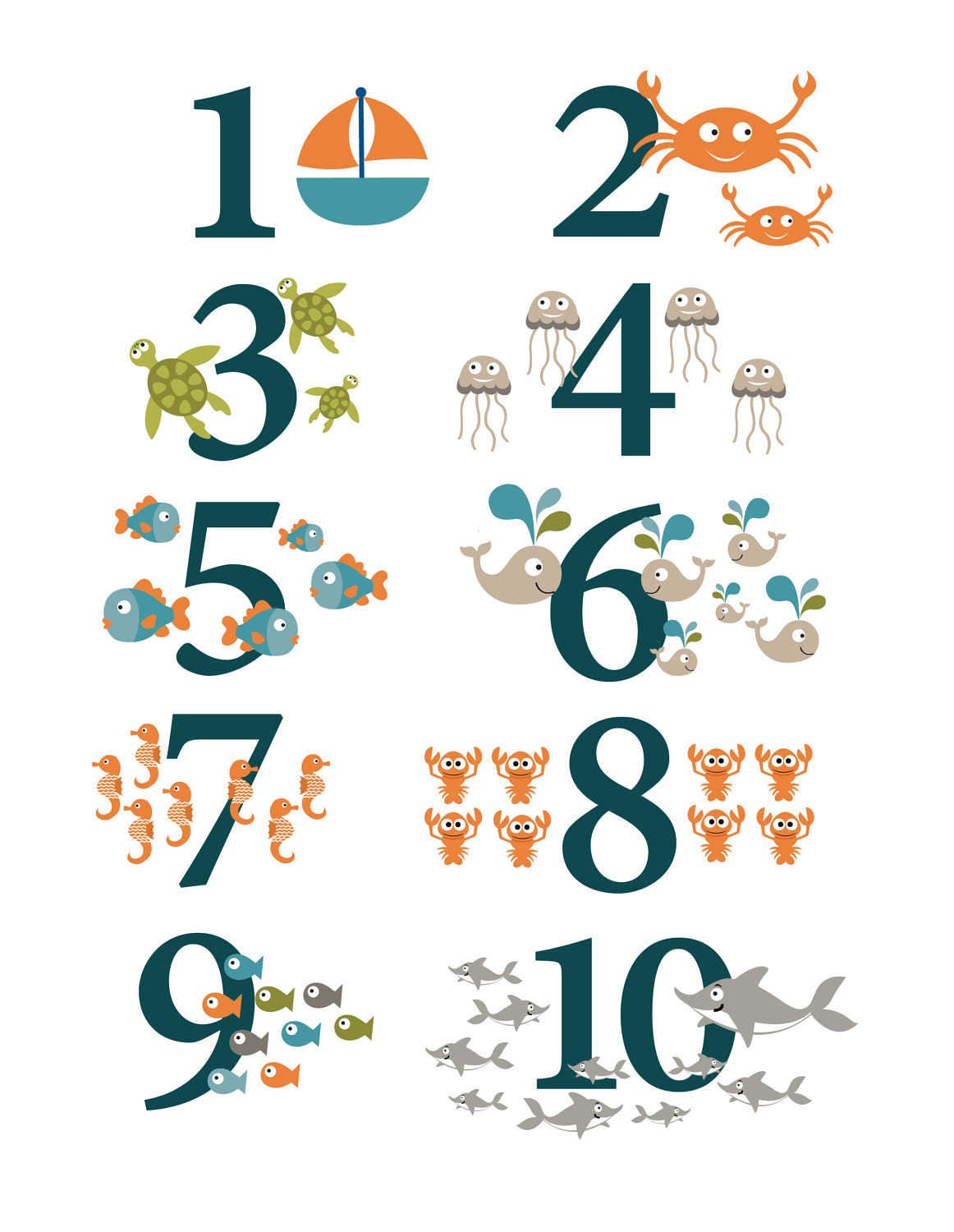 Ocean Alphabet Poster & Matching Numbers, Nursery Print, Ocean Theme ...