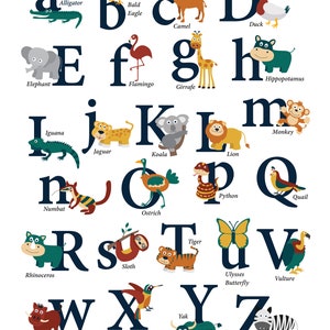 Safari Alphabet Poster, Nursery Print, Safari Theme, Printable Instant ...
