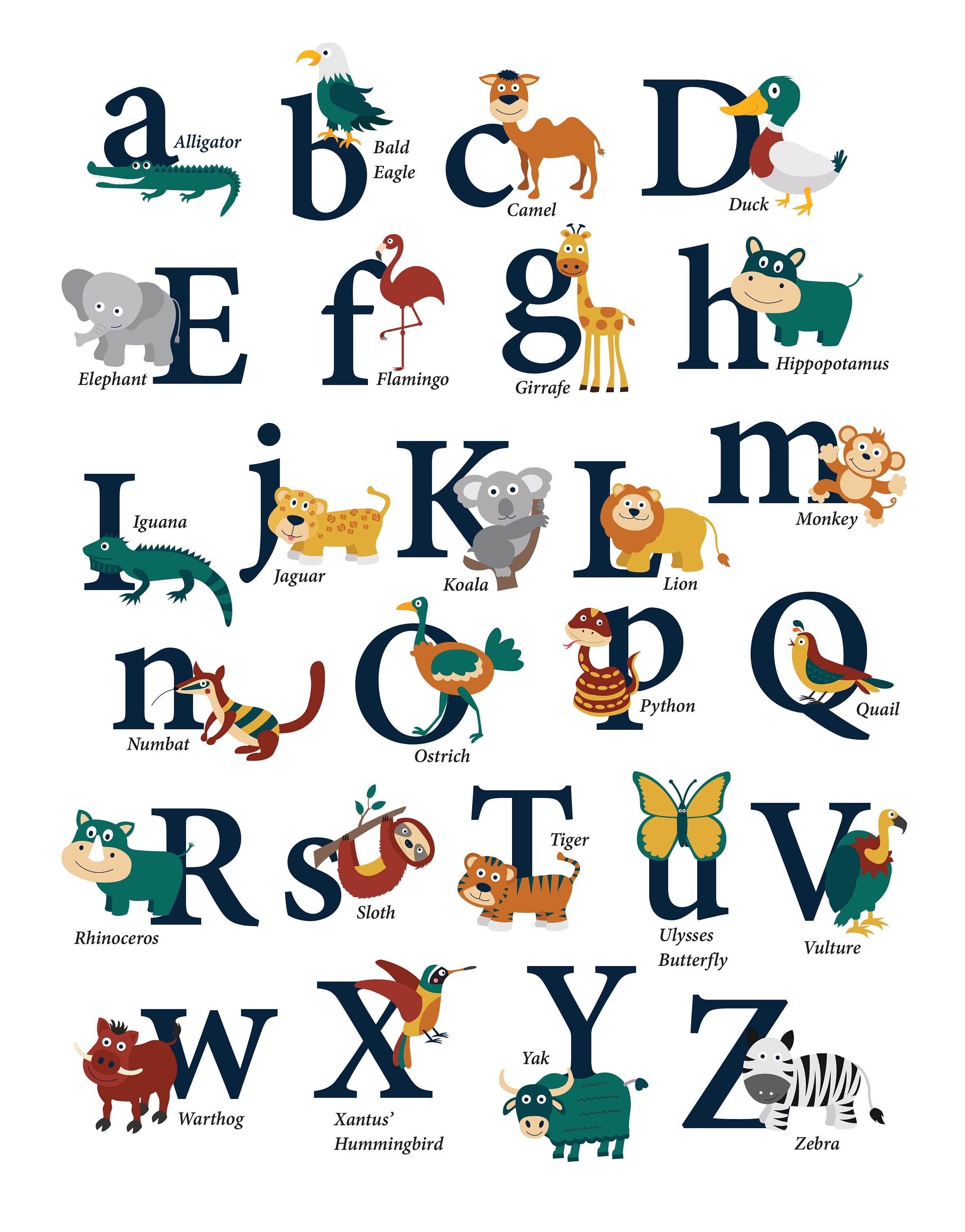 Safari Alphabet Poster, Nursery Print, Safari Theme, Printable Instant ...