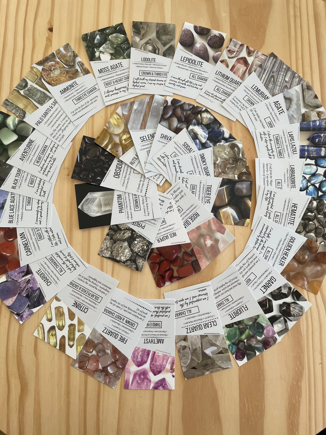 Set of 45 Assorted Crystals Information Card With Affirmation, Meaning ...