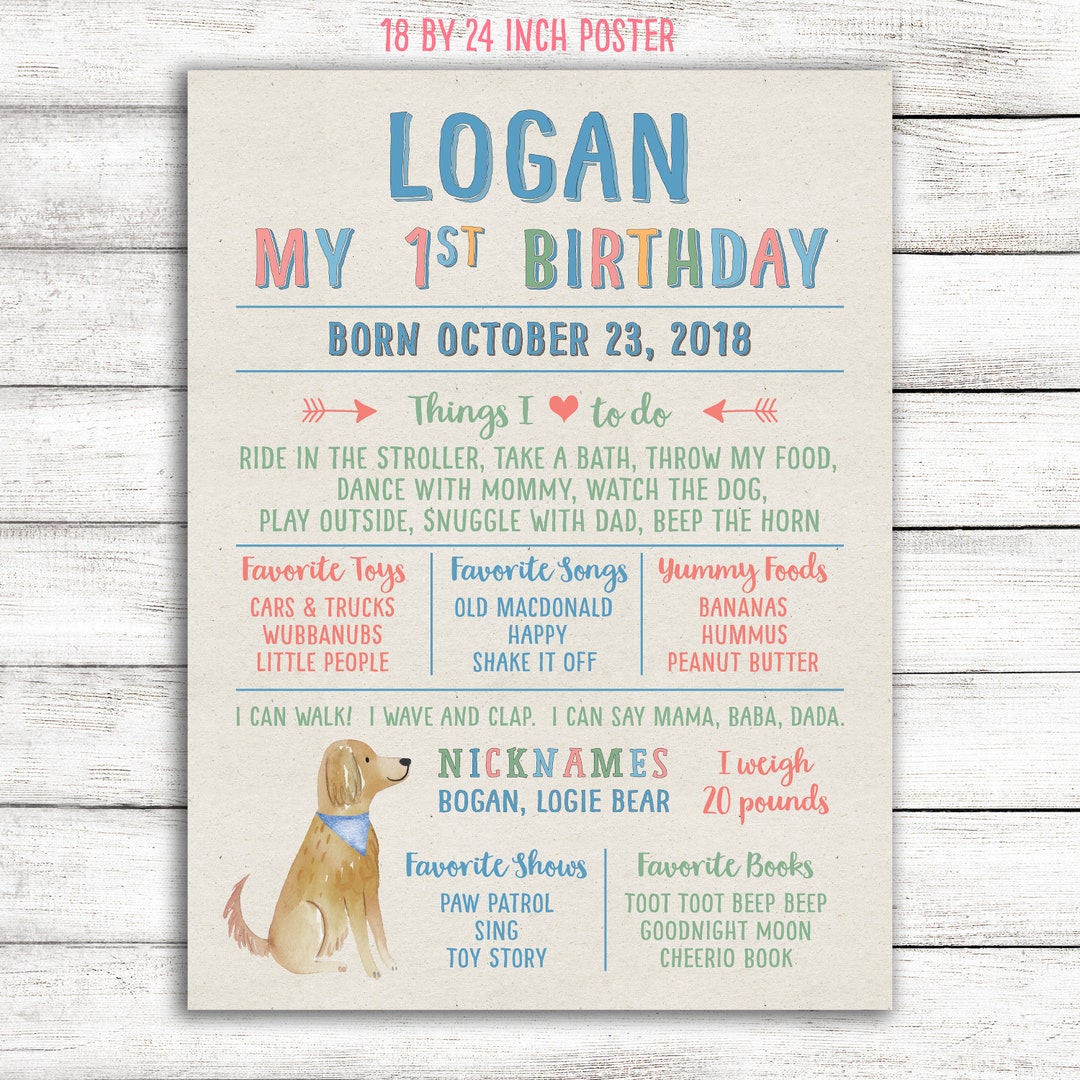 Dog Themed Personalized First Birthday Party Poster for Boy or Girl ...