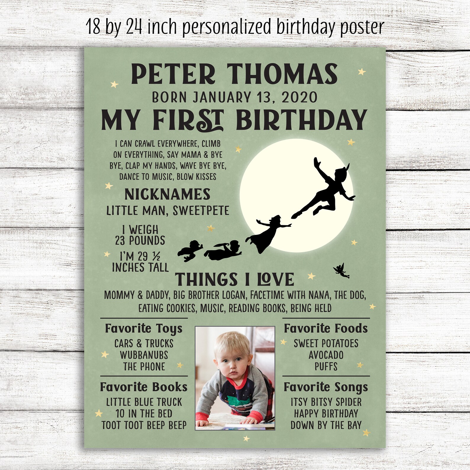 Personalized Peter Pan Birthday Poster / First Birthday Peter Pan Sign ...