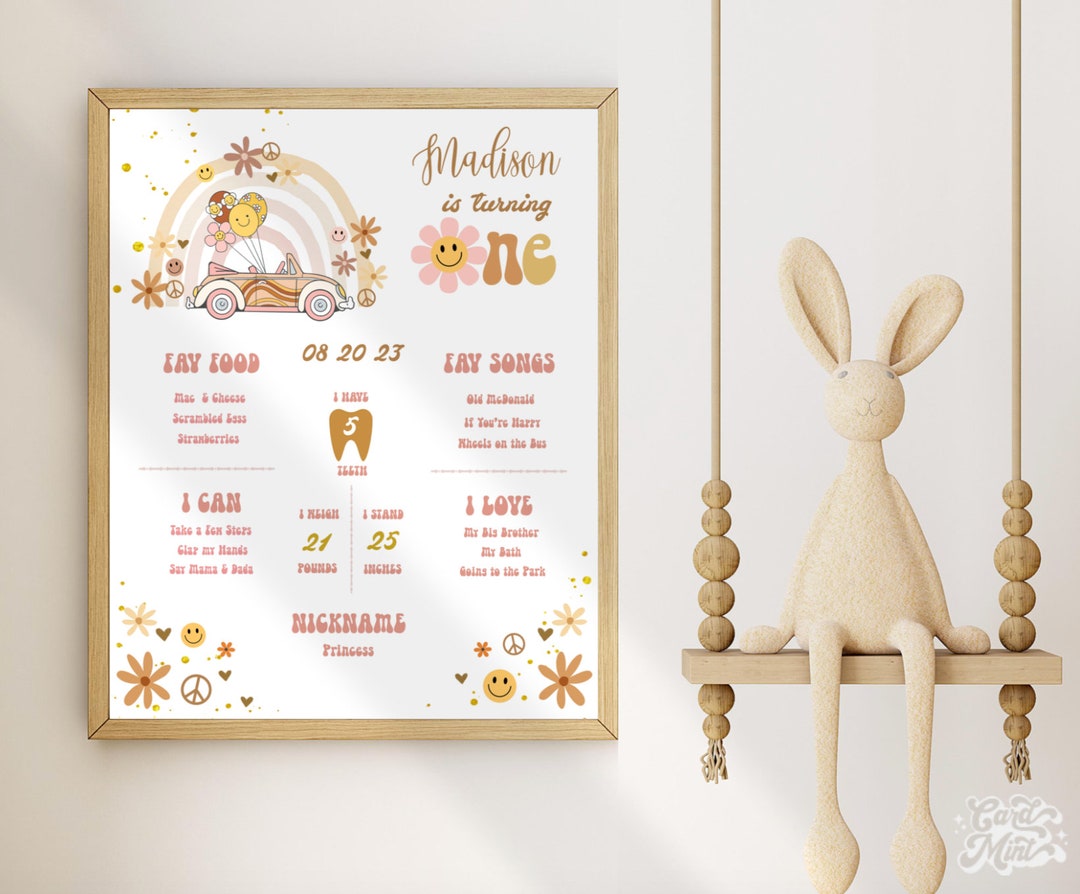 EDITABLE Groovy Milestone Chart, 1st Year Birthday Milestone Stats Sign ...