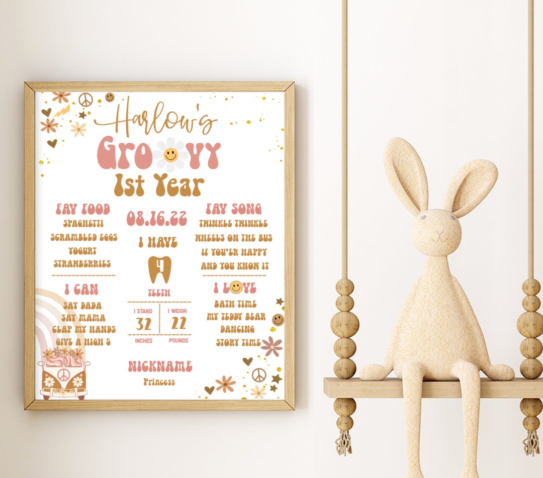 EDITABLE Groovy Milestone Chart, 1st Year Birthday Milestone Stats Sign ...