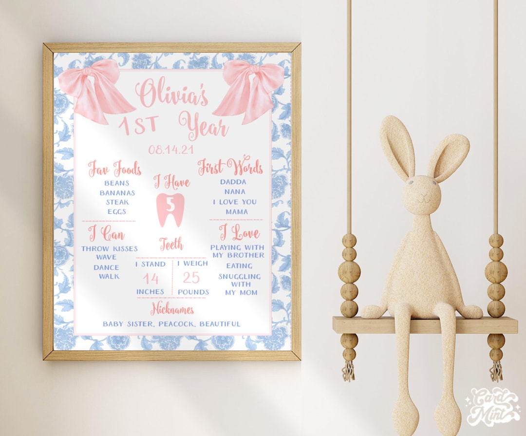 Editable Pink Bow Milestone Sign, Birthday Growth Chart, Milestone Baby ...