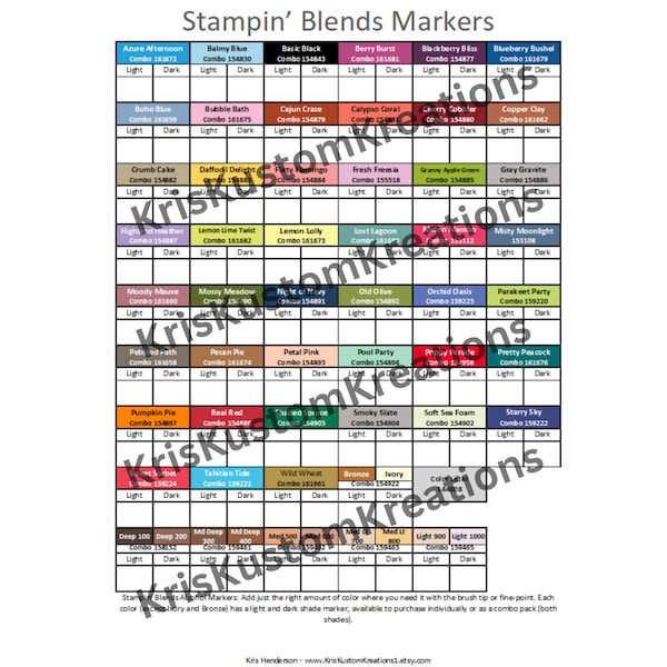 Craft Supply Inventory Sheet - Etsy