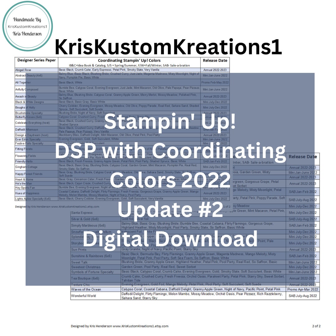 Download Stampin up DSP With Coordinating Colors Update #2 Tool Paper ...