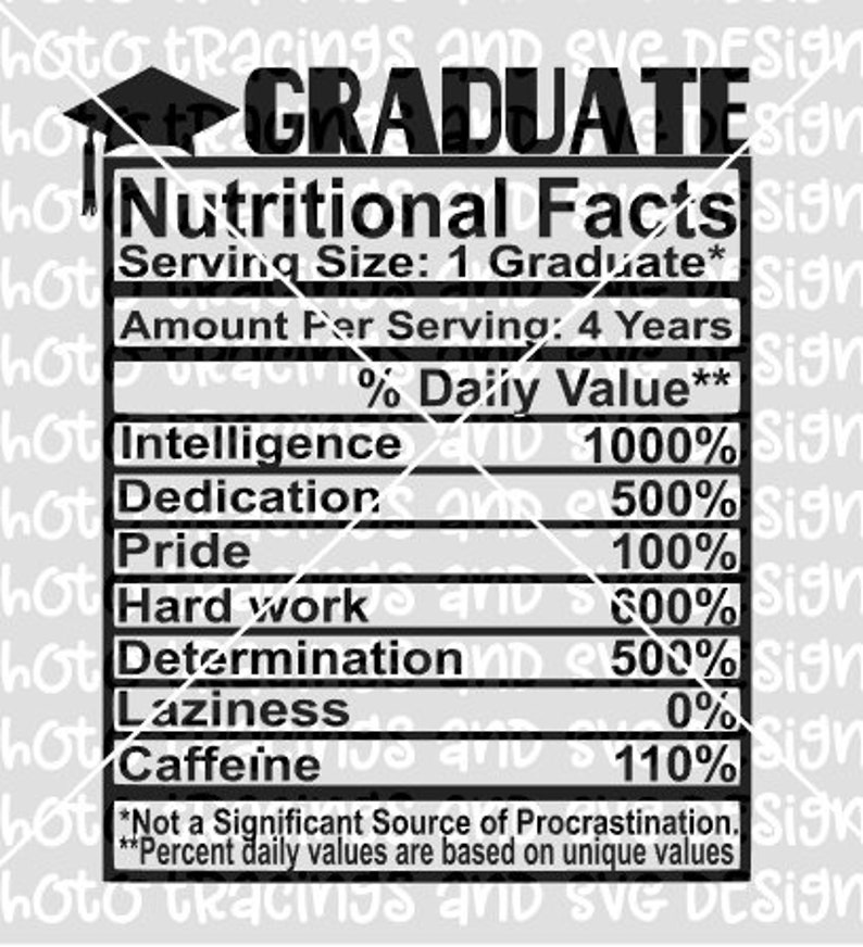 Graduate Factssvg - Etsy