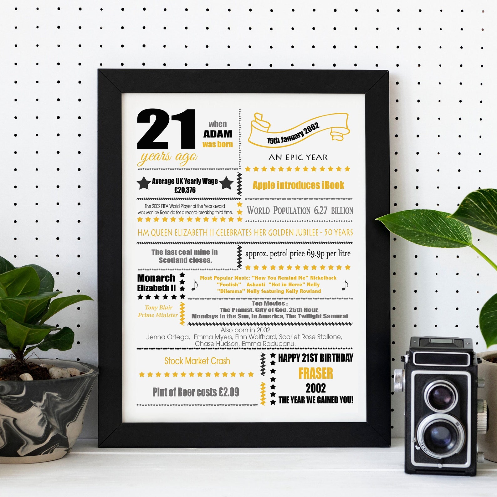 21st Birthday Word Art Print the Year You Were Born Print - Etsy