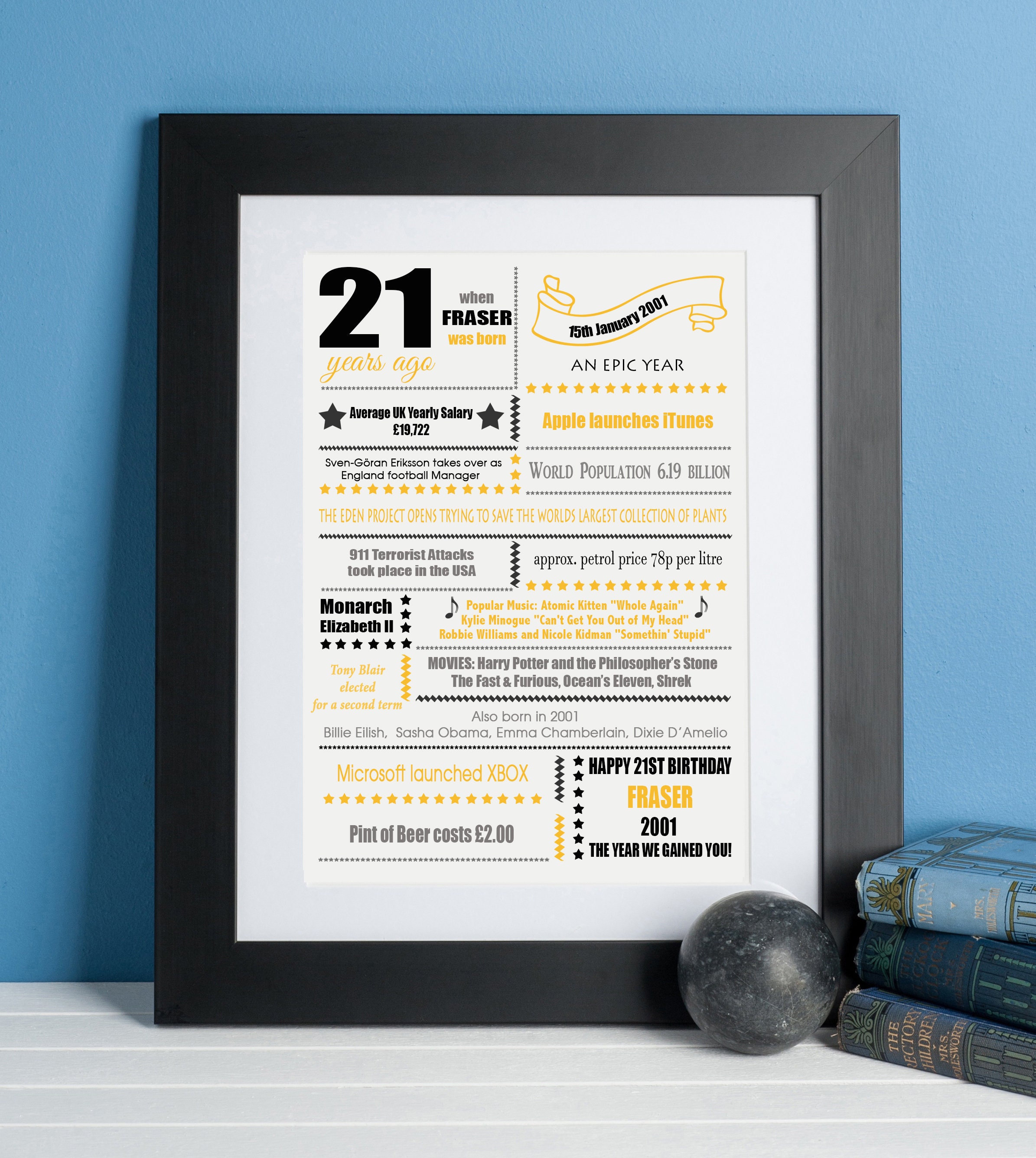 21st Birthday Word Art Print the Year You Were Born Print | Etsy UK