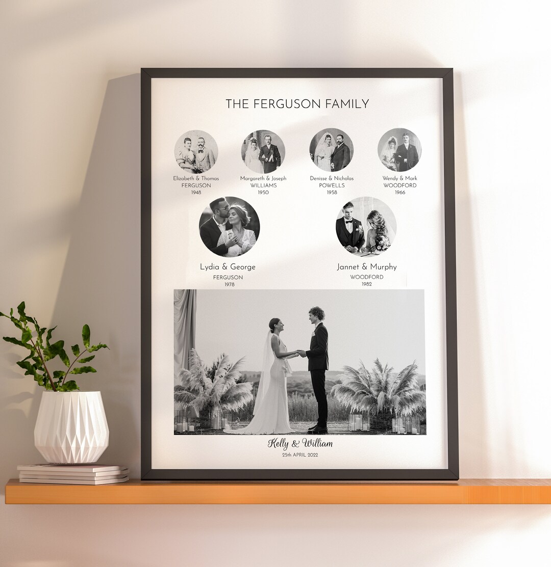 Personalised Family Tree Photo Print, Wedding Genealogy Print ...